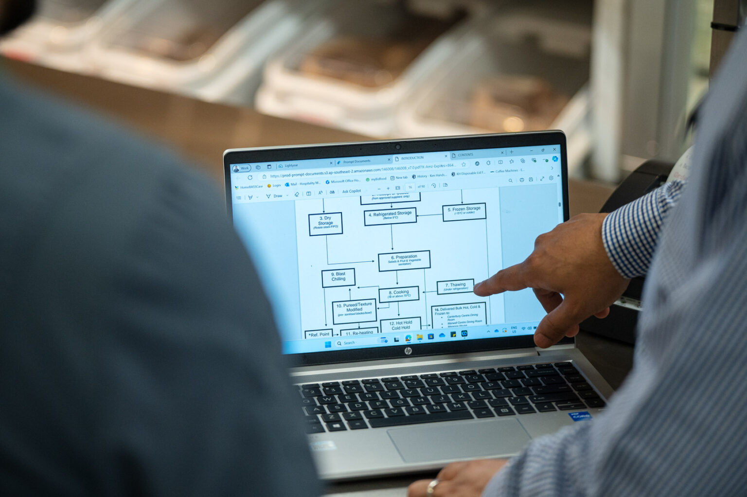 Understanding the Approval Chain for Prompt Documents - Prompt Documents